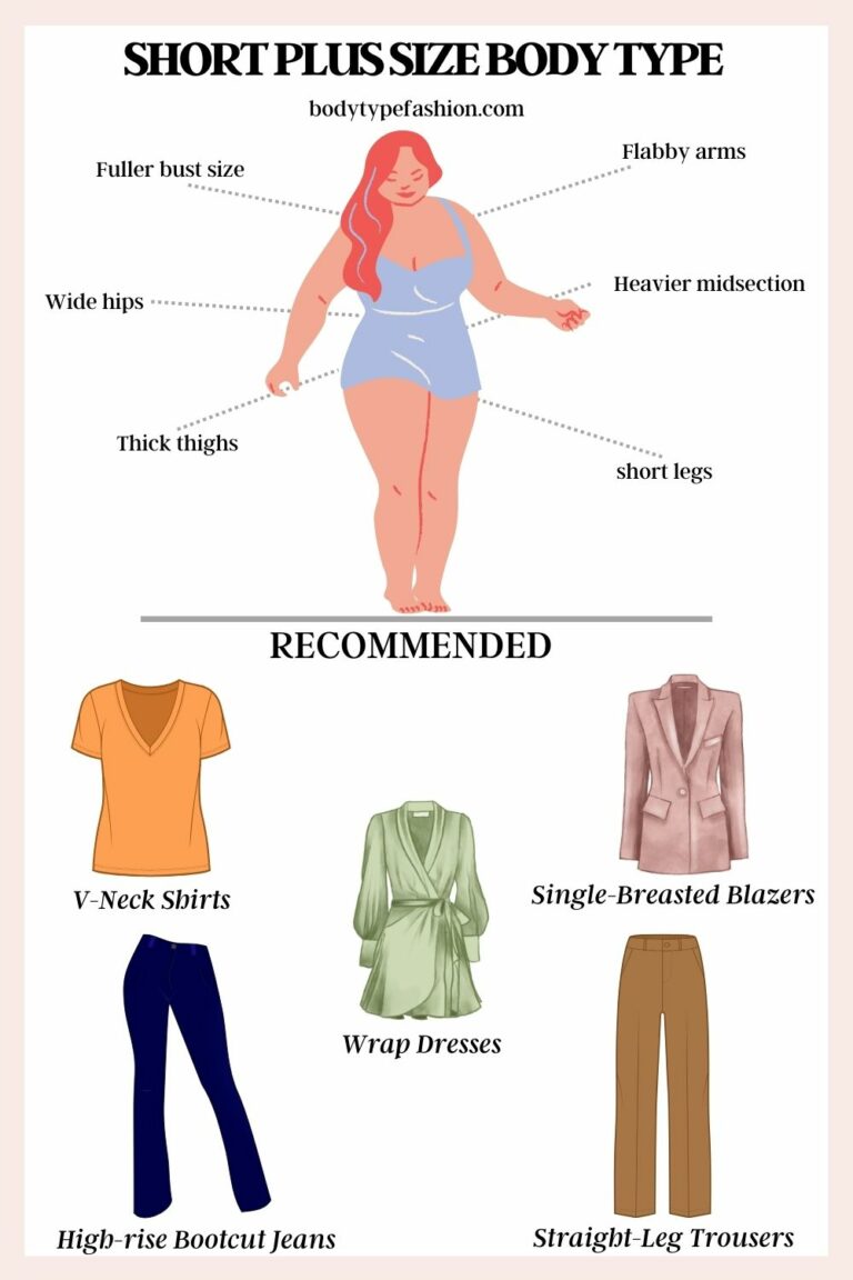 Plus Size Dress Secrets: Discover Your Most Flattering Styles - Curvy Glams